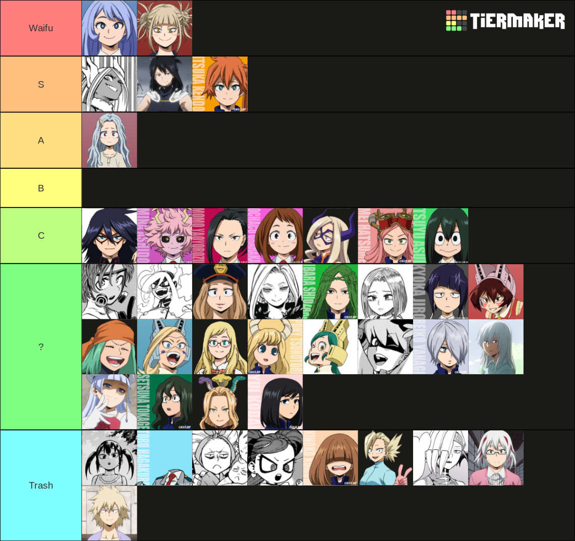 MHA girls tierlist Tier List (Community Rankings) - TierMaker