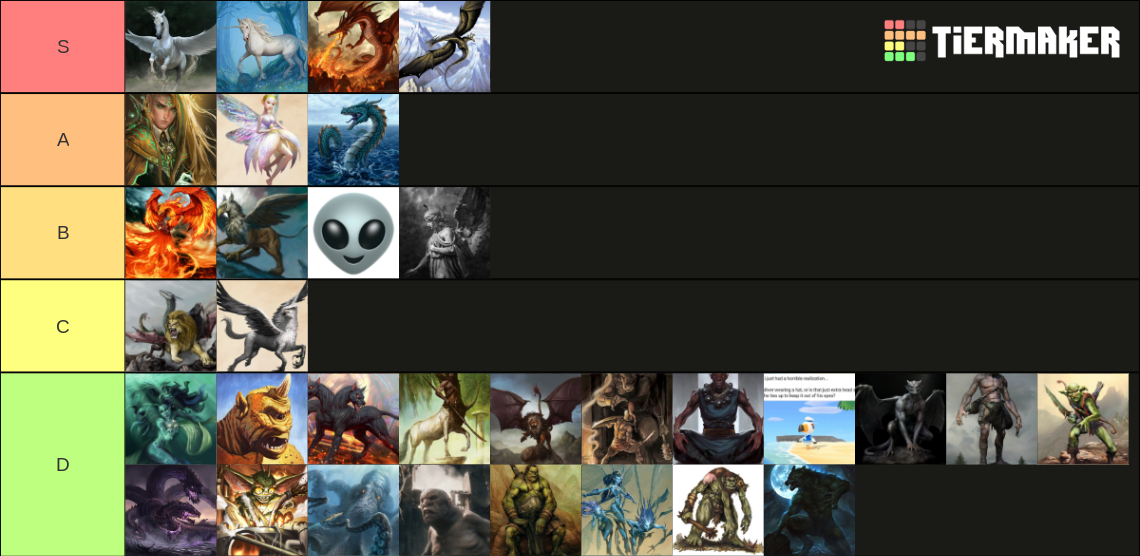 Mythical Creatures Tier List (Community Rankings) - TierMaker