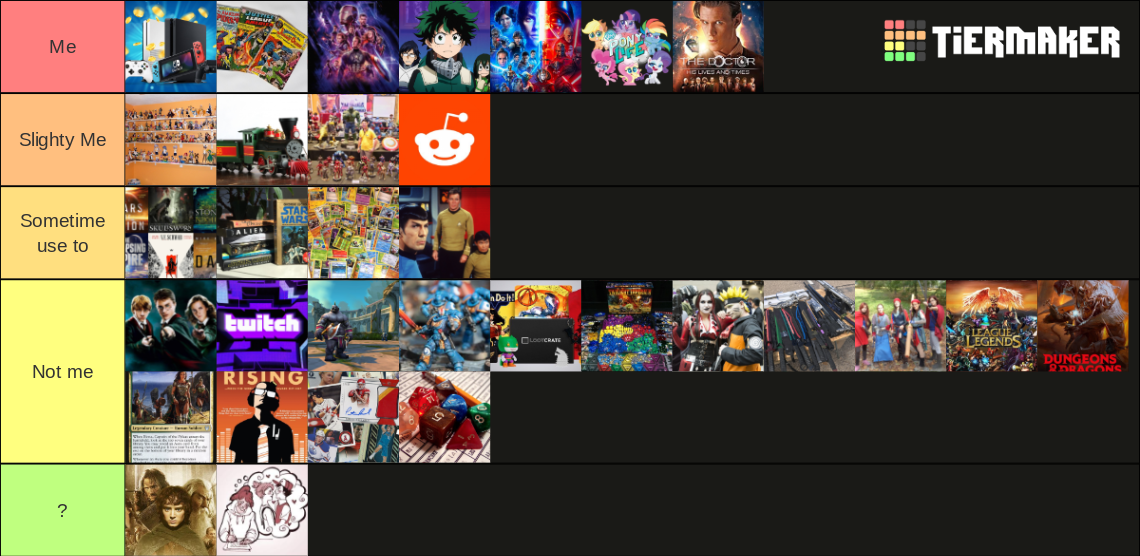 Nerd Tier List (Community Rankings) - TierMaker