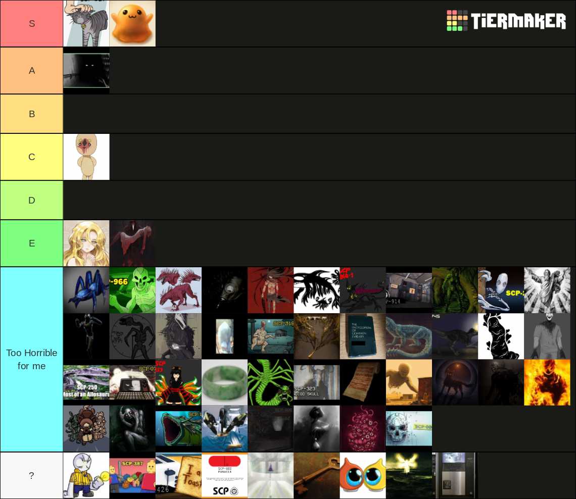 Scp Characters Tier List (Community Rankings) - TierMaker