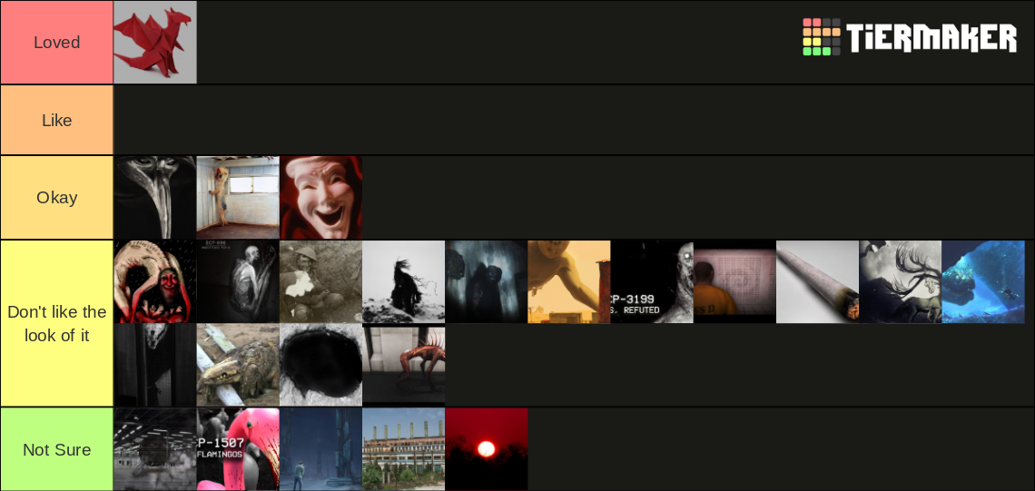 SCP Foundation Tier List (Community Rankings) - TierMaker