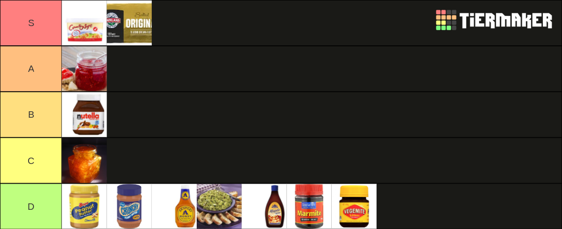 Toast Spreads Tier List (Community Rankings) - TierMaker