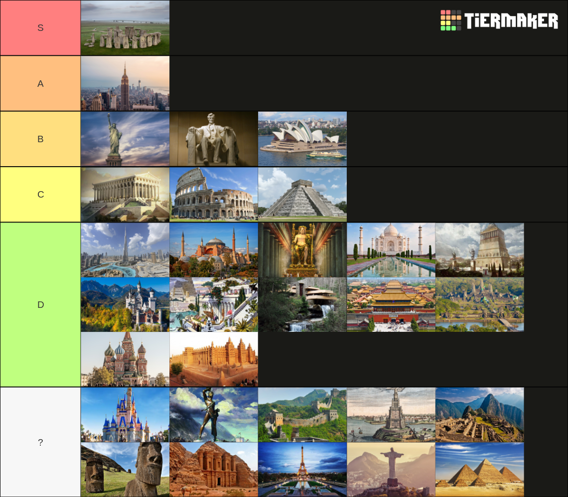 World Wonders Tier List (Community Rankings) - TierMaker