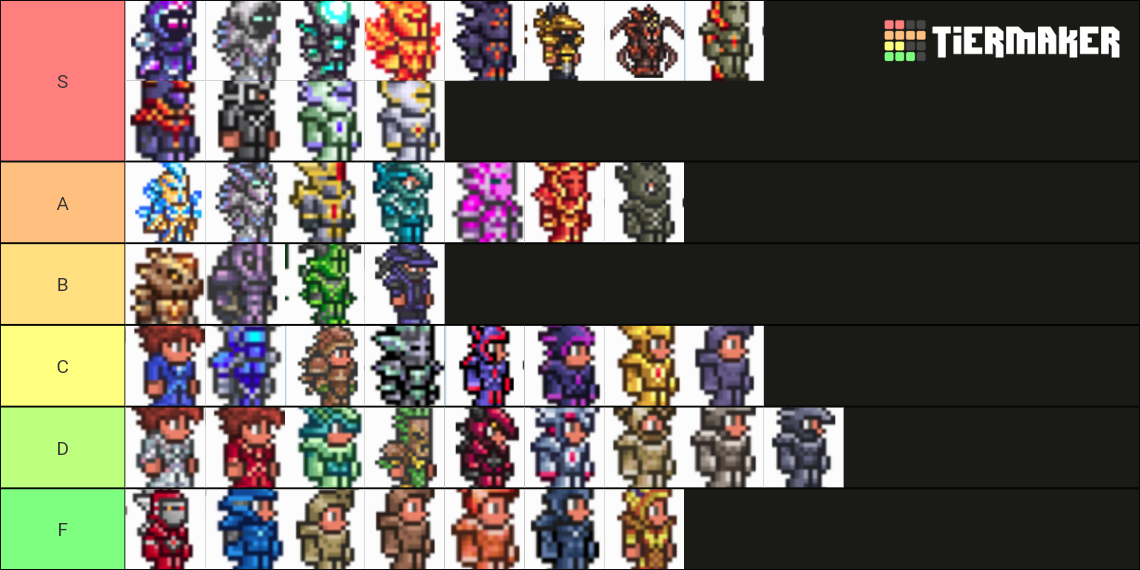Terraria Armor Sets Tier List Community Rankings Tiermaker