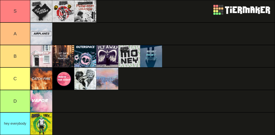Sounds Good Feels Good 5SOS Tier List (Community Rankings) - TierMaker