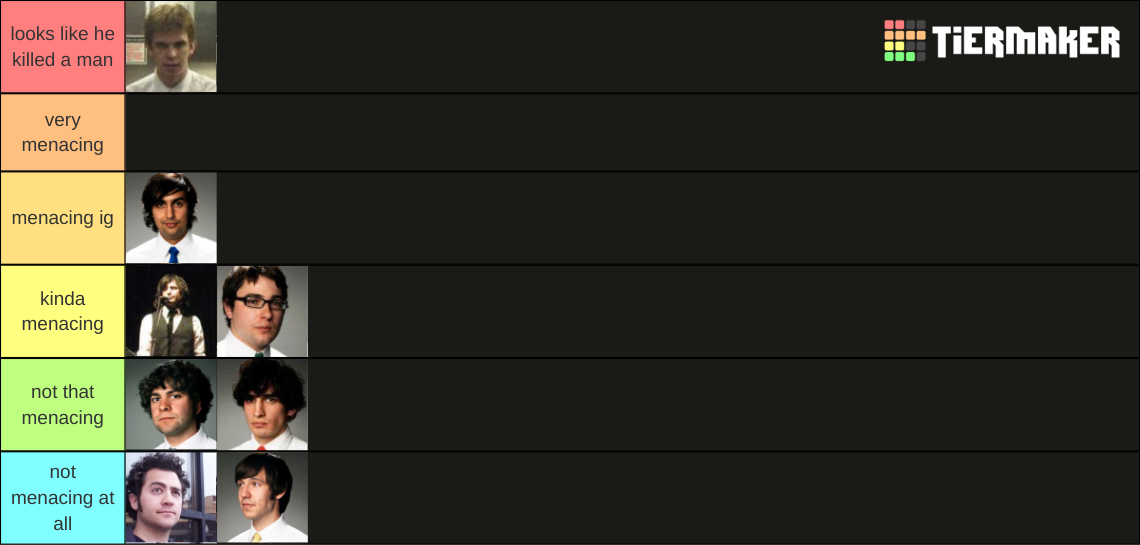 Tally Hall Members Tier List (Community Rankings) - TierMaker