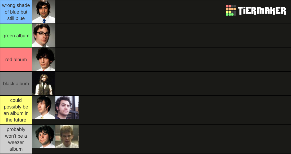 Tally Hall Members Tier List (Community Rankings) - TierMaker
