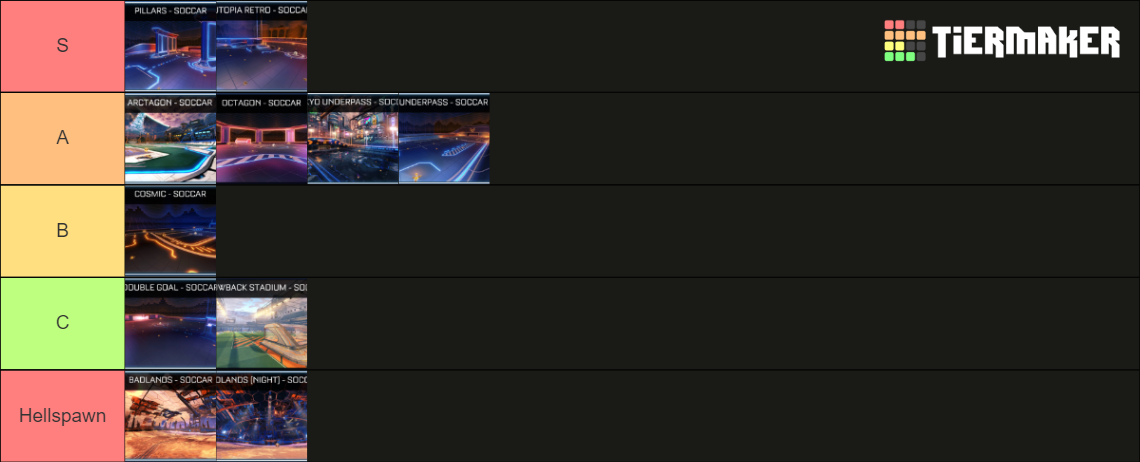 Rocket Labs maps Tier List (Community Rankings) - TierMaker