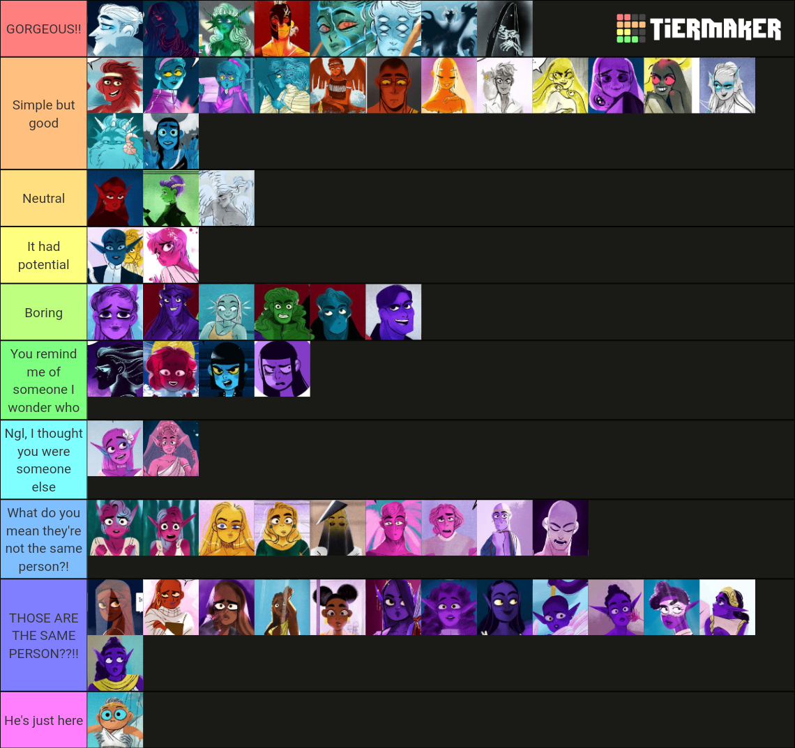 Lore Olympus Character Design Tier List Community Rankings Tiermaker