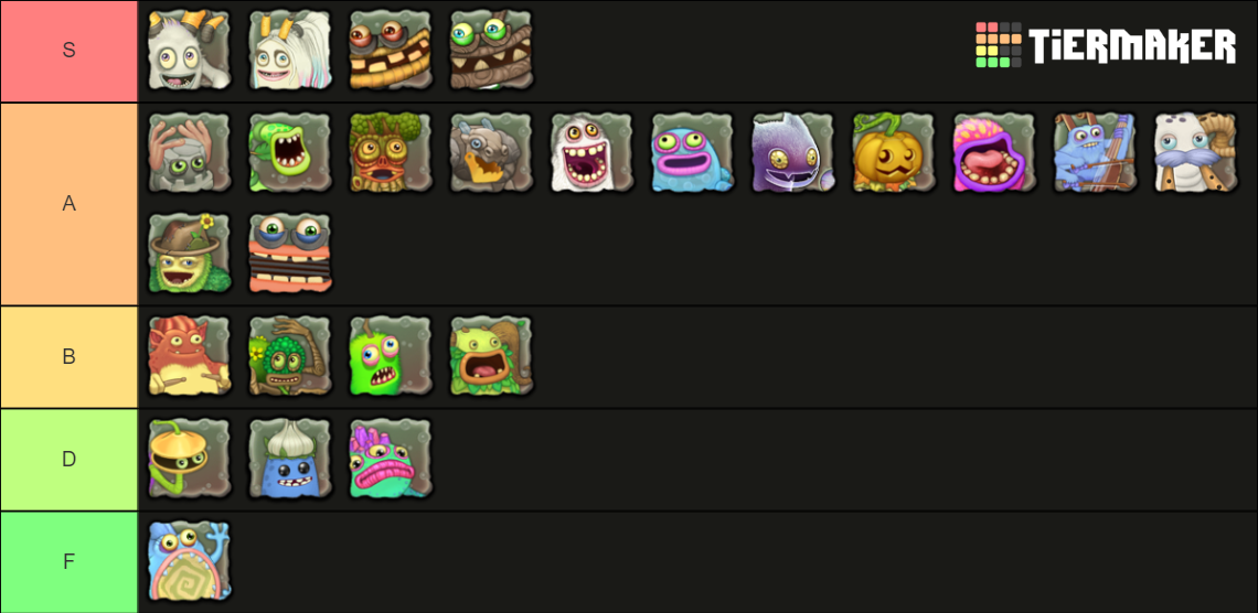 Msm Plant Island Tier List (Community Rankings) - TierMaker