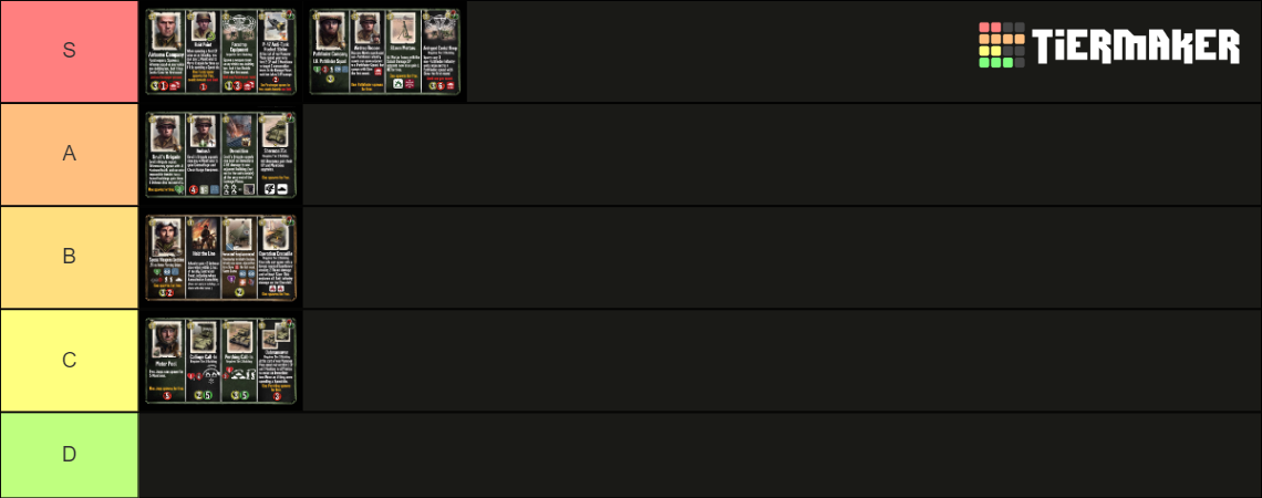 Company of Heroes 2e commanders Tier List (Community Rankings) - TierMaker