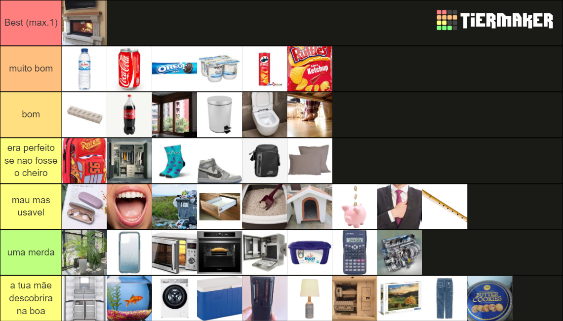 Melhores lugares para meter um pv usado Tier List (Community Rankings ...