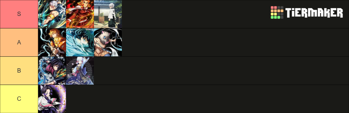 Project Slayers Breathing Tire List Tier List (Community Rankings ...