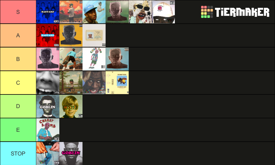 Tyler, The Creator album covers Tier List (Community Rankings) - TierMaker