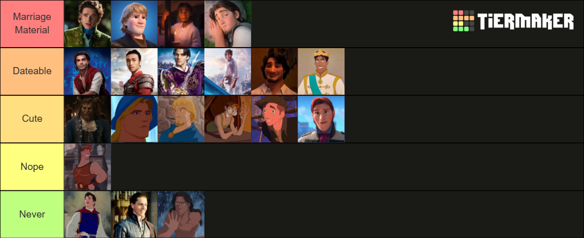 Disney Men Tier List (Community Rankings) - TierMaker