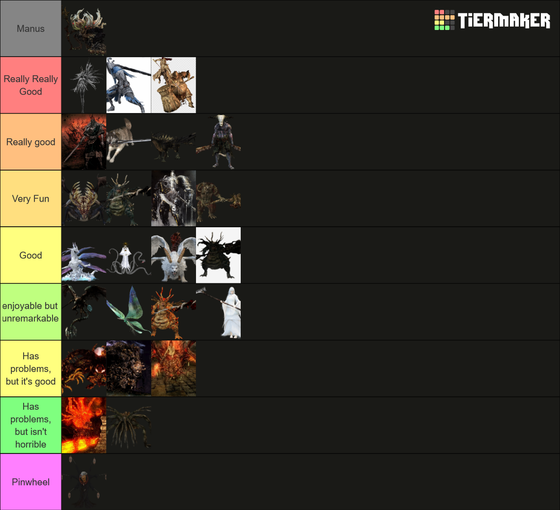 The Best Dark Souls Bosses Tier List (Community Rankings) - TierMaker