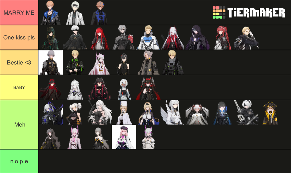 Punishing: Gray Raven (PGR) Characters Tier List (Community Rankings ...