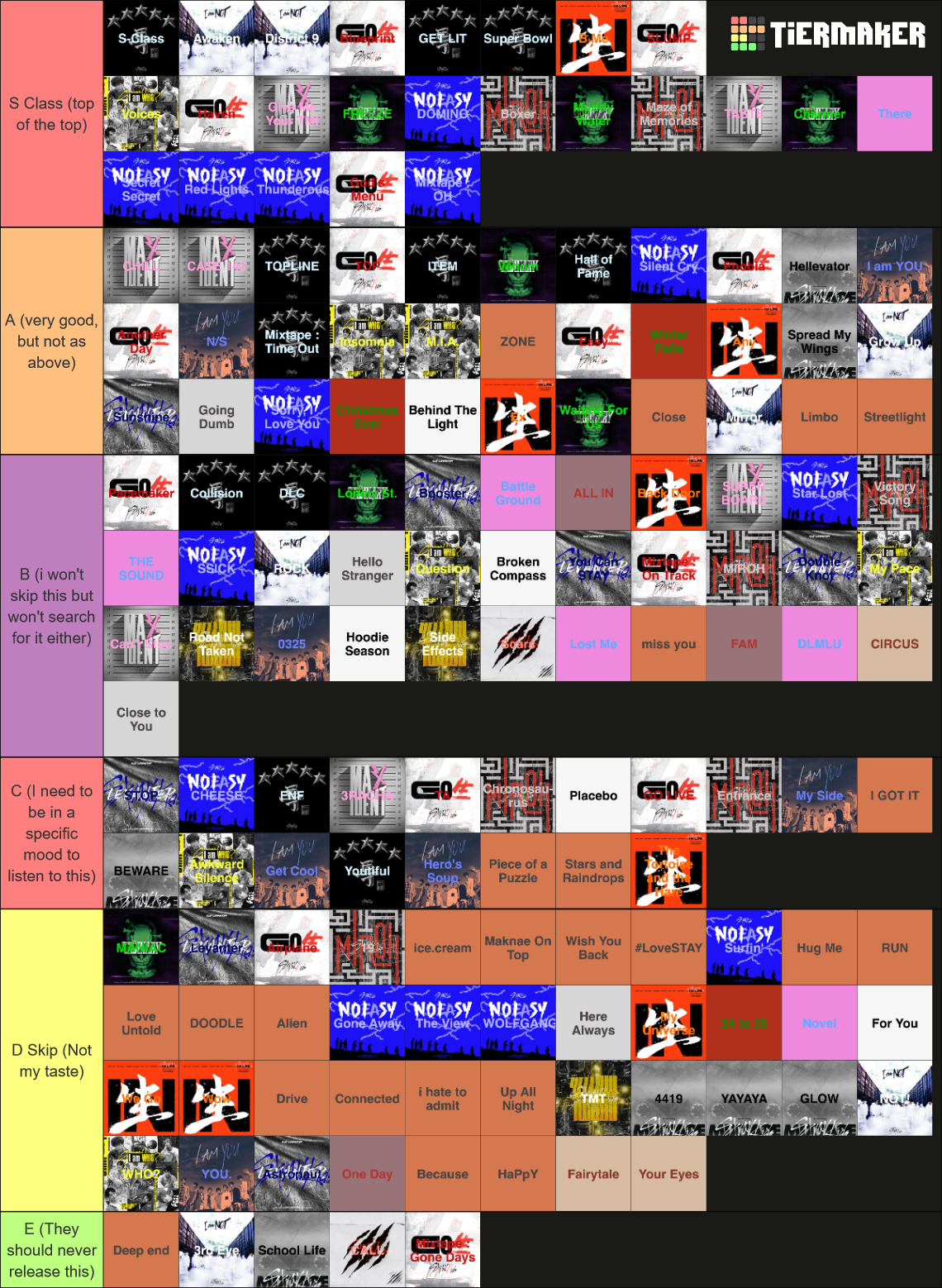 All Stray Kids Songs (5-STAR updated) Tier List (Community Rankings ...