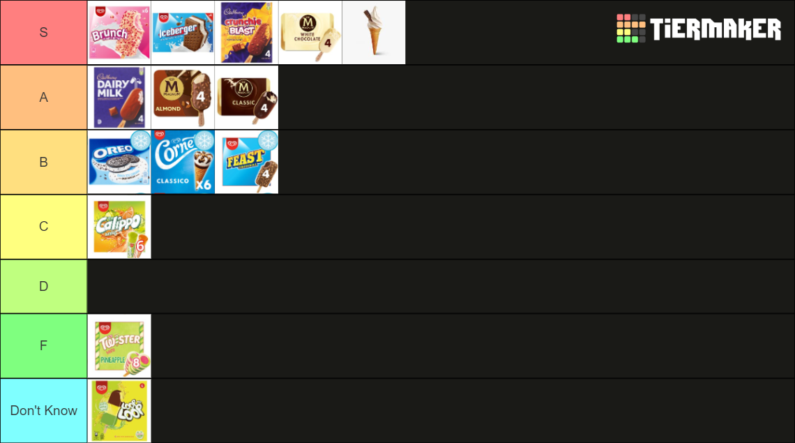 Irish Ice Cream Tier List (Community Rankings) - TierMaker