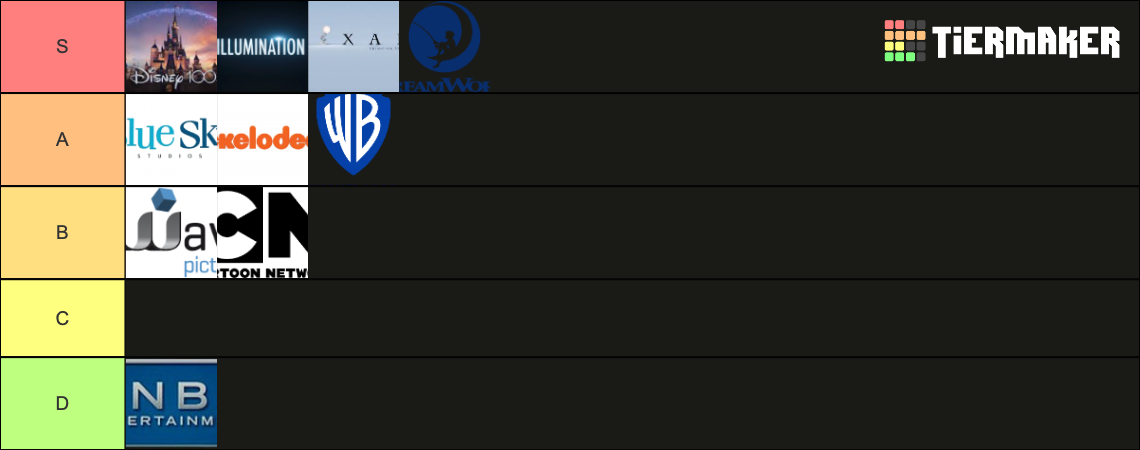 Animated Studios Ranked Tier List (Community Rankings) - TierMaker