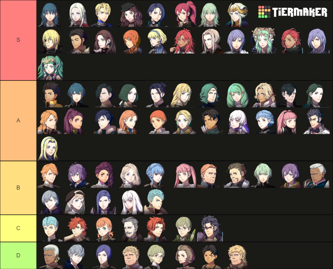 Fire Emblem: Three Houses Playable Characters (Ashen Wolves) Tier List ...
