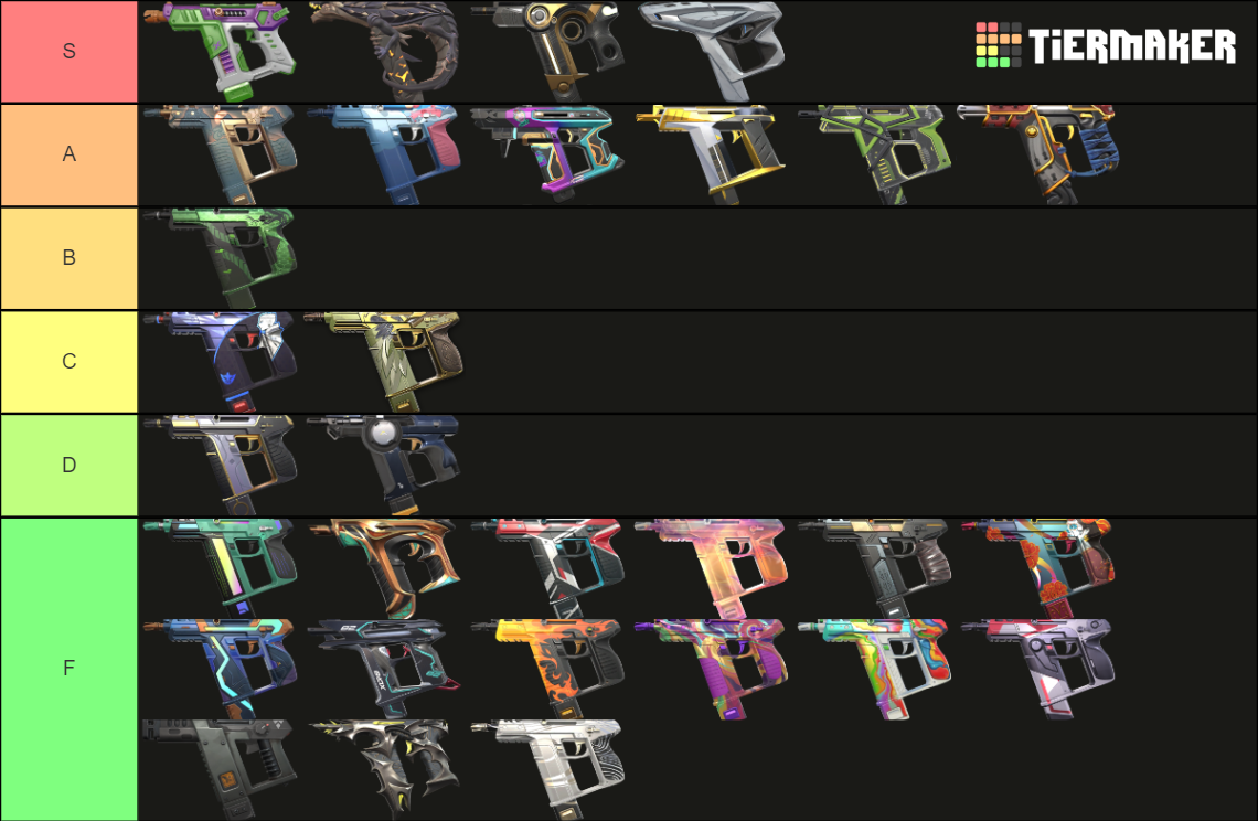 Valorant Frenzy Skins (June 2023) Tier List (Community Rankings ...