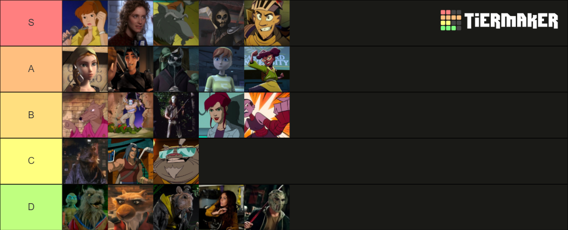 Teenage Mutant Ninja Turtles Side Characters Tier List (Community ...