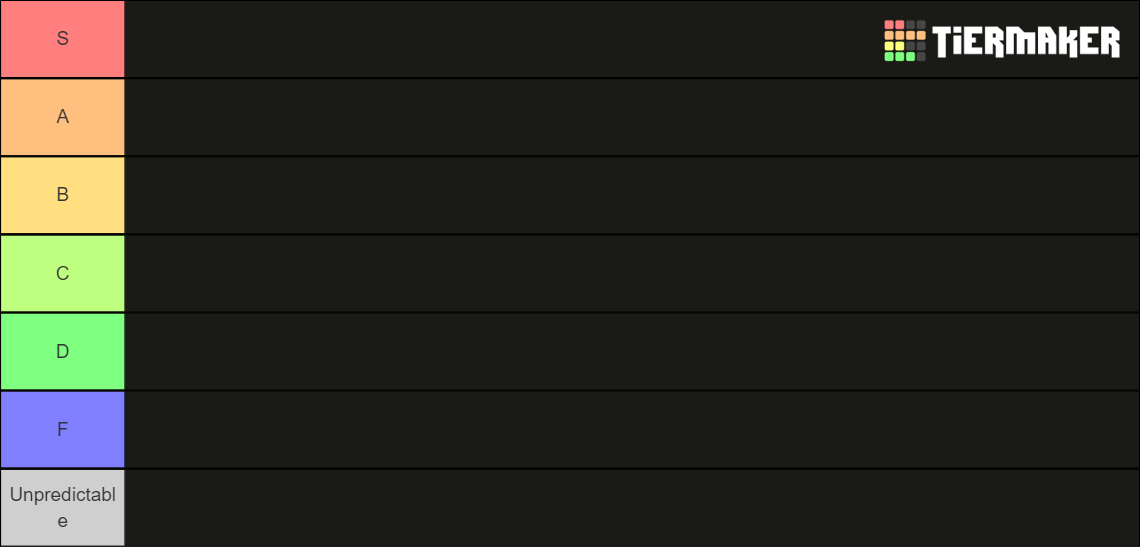 Unciv Community Civs (Mod) Tier List (Community Rankings) - TierMaker