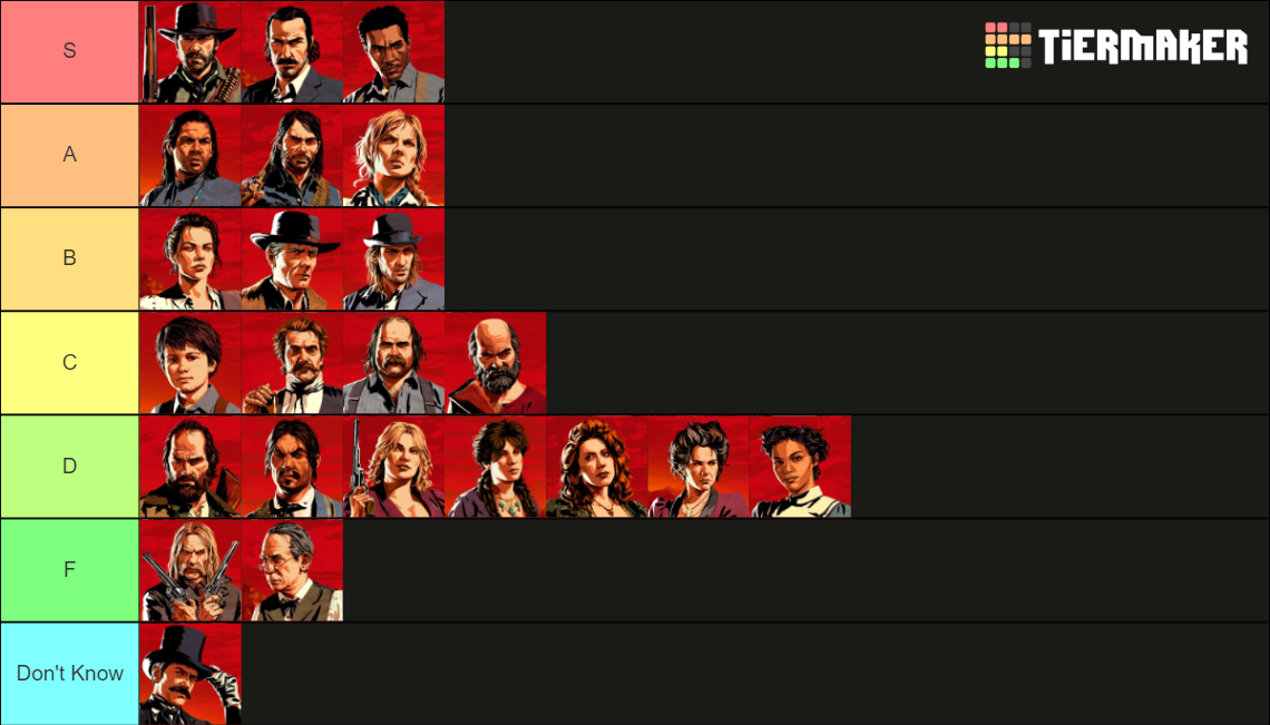 Red Dead Redemption 2 Character Tier List (Community Rankings) - TierMaker
