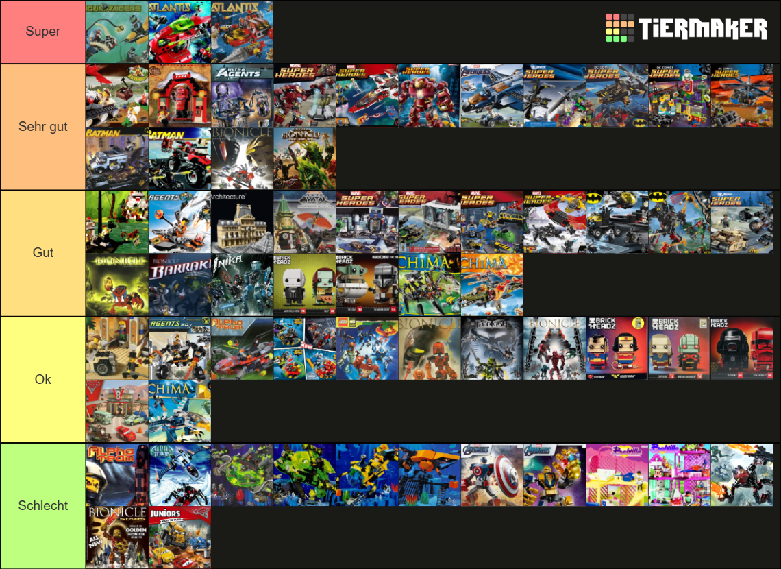 Best LEGO Themes Tier List (Community Rankings) - TierMaker