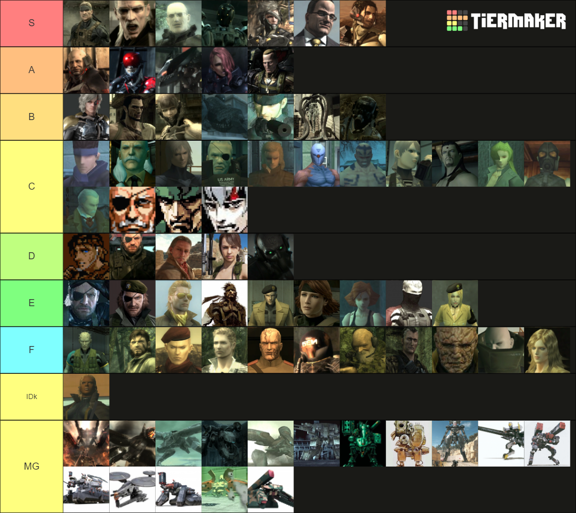 MGS Power Tier List (Community Rankings) - TierMaker