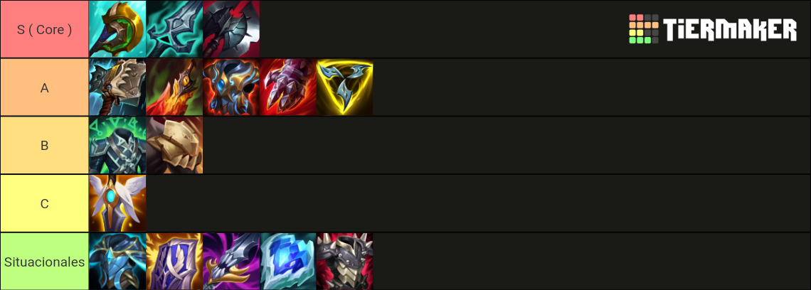 Sett Build Tier List (Community Rankings) - TierMaker