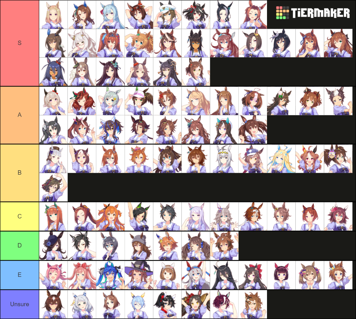 Uma Musume Characters Tier List (Community Rankings) - TierMaker
