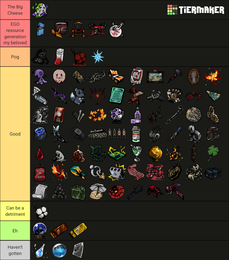 Limbus Company - MD2 Ego Gift Tier List (Community Rankings) - TierMaker