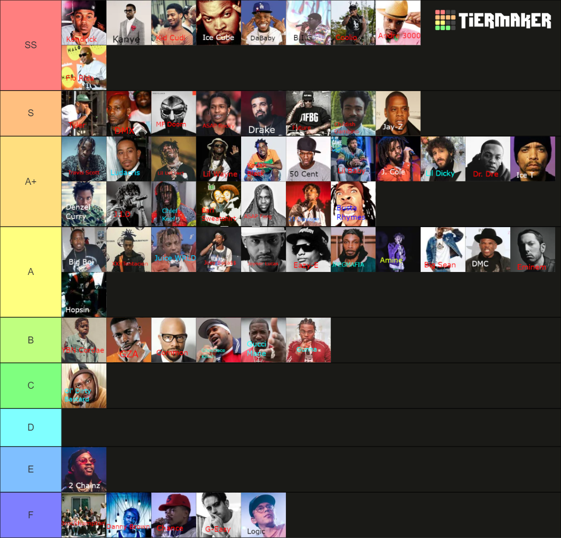 Greatest Rappers of All Time Tier List (Community Rankings) - TierMaker