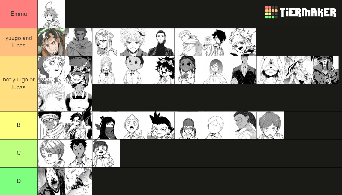 official tpn Tier List (Community Rankings) - TierMaker