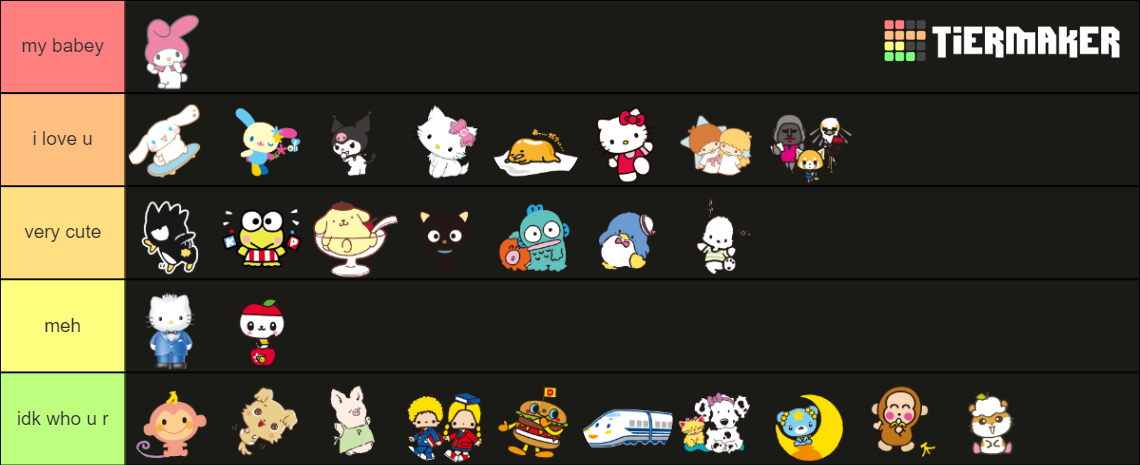 Sanrio character list Tier List (Community Rankings) - TierMaker