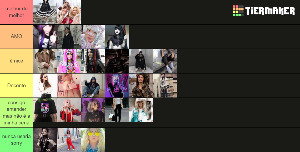 Styles (Fashion) Tier List (Community Rankings) - TierMaker