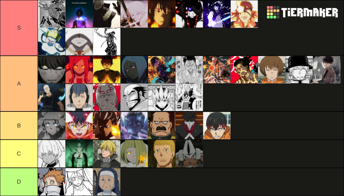 Strongest Fire Force Characters-K Tier List (Community Rankings ...