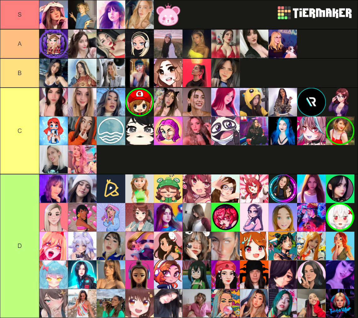 TOP 100 STREAMERS MUJERES HISPANOHABLANTES (ES/LAT) 2023 Tier List ...