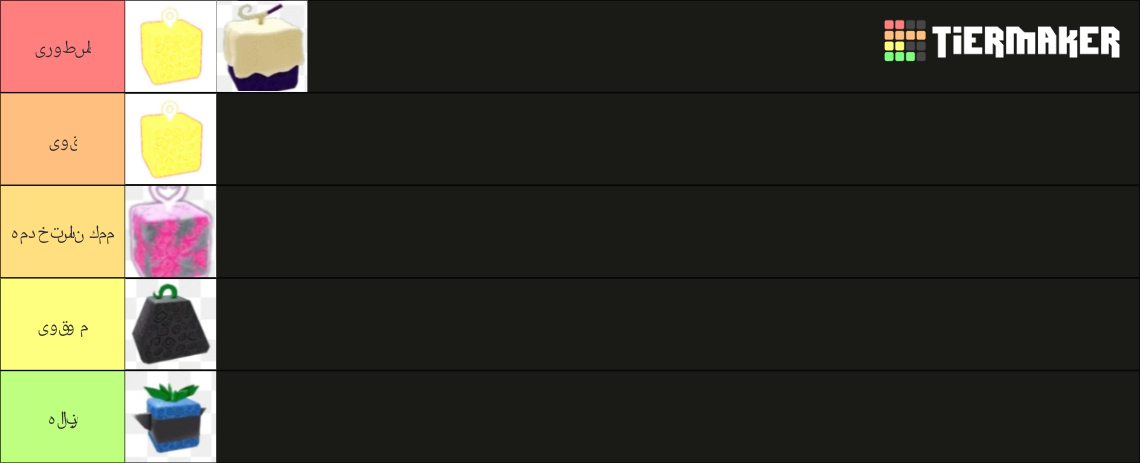 Fruitblox fruit Tier List (Community Rankings) - TierMaker