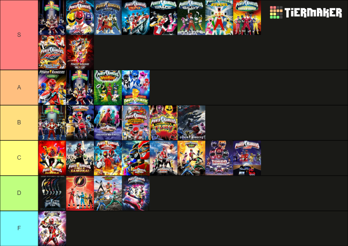 Every Power Rangers Season And Movie Tier List (Community Rankings) - TierMaker