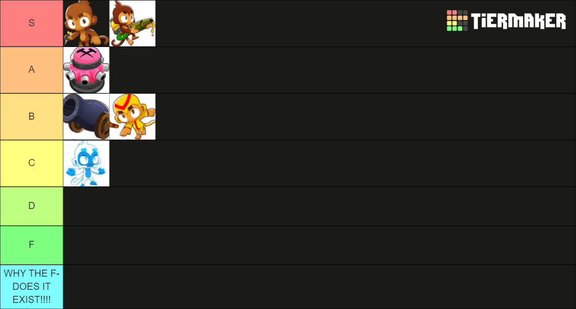Best Primary Towers BTD6 Tier List (Community Rankings) - TierMaker