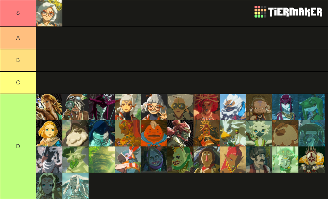BOTW & TOTK Characters Tier List (Community Rankings) - TierMaker