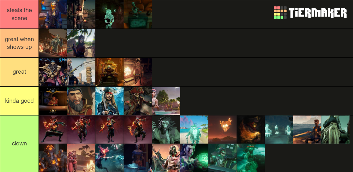 sea of thieves characters Tier List (Community Rankings) - TierMaker