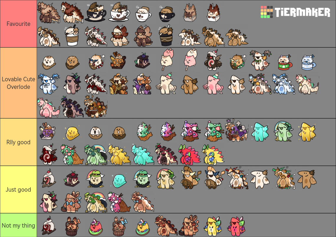 Shmellow DW Tier List (Community Rankings) - TierMaker