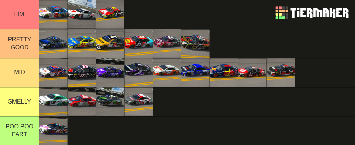Nationwide Daytona 500 S4 Paint Schemes Tier List (Community Rankings ...