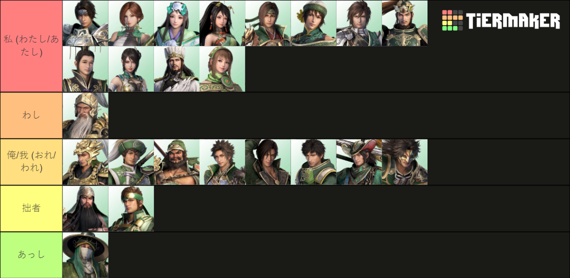 Dynasty Warriors 9 Shu Characters Pronouns in Japanese Tier List ...