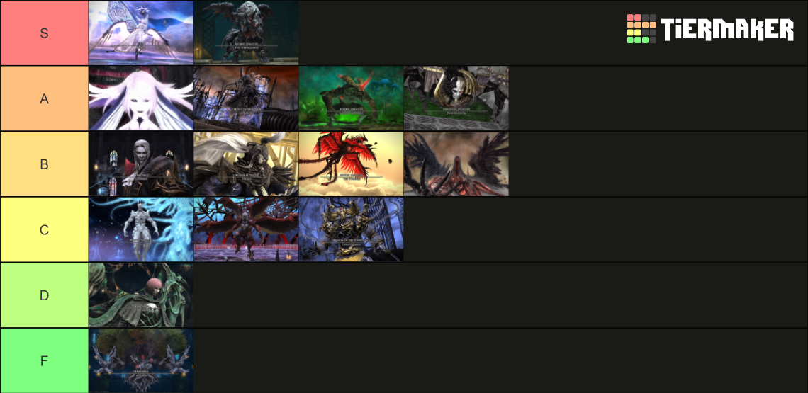 Final Fantasy XIV Endwalker Raids Tier List (Community Rankings ...
