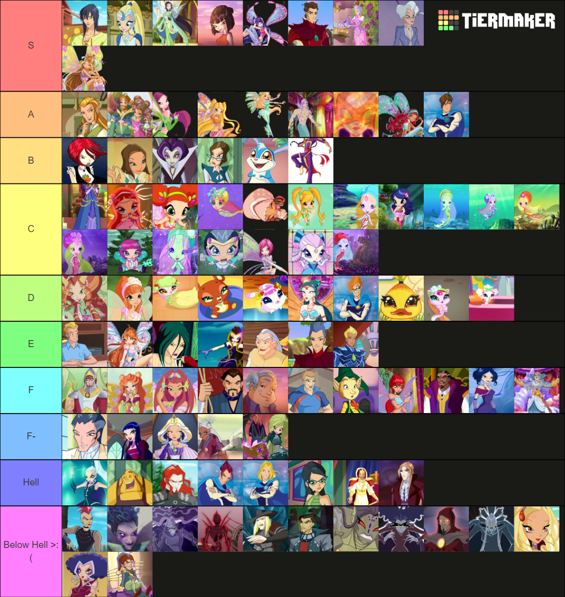 Winx Club Characters Tier List (Community Rankings) - TierMaker
